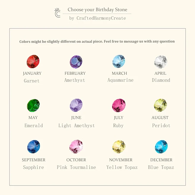 May include: A chart of birthstones for each month of the year. The ...