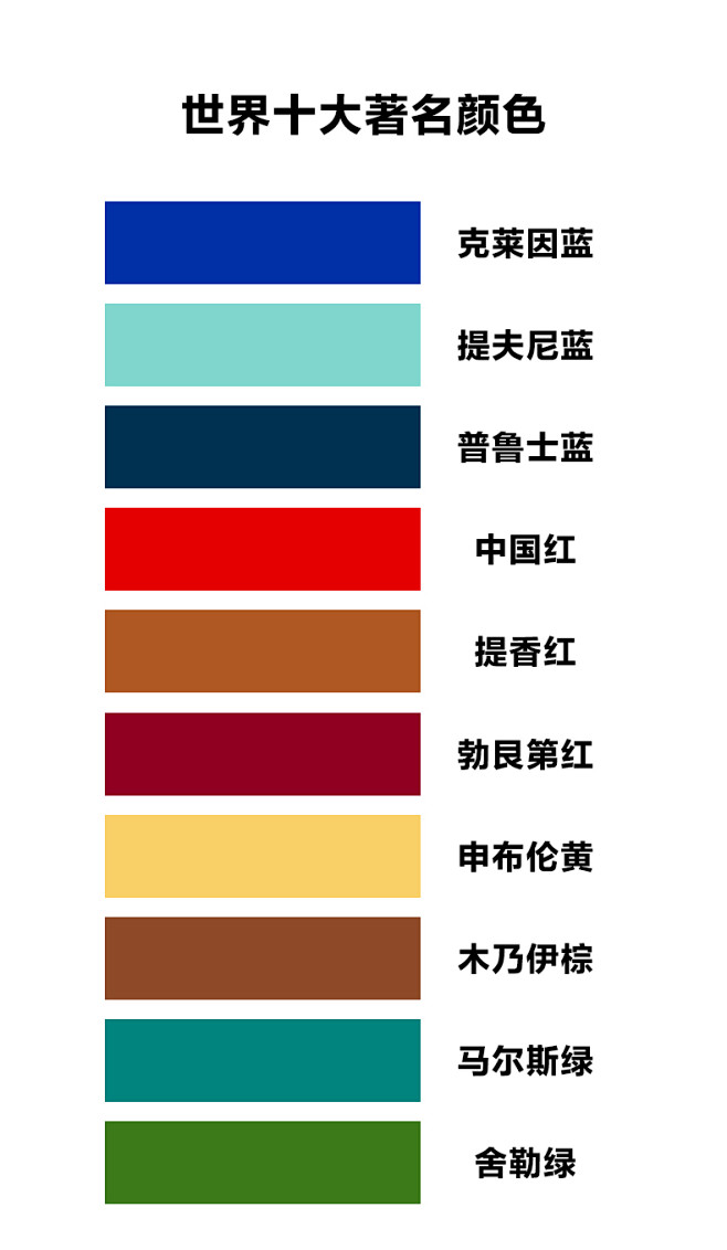 世界十大著名颜色 提夫尼蓝 克莱因蓝 普鲁士蓝 中国红 提香红 勃艮第红 申布伦黄 木乃伊棕色 马尔斯绿 舍勒绿