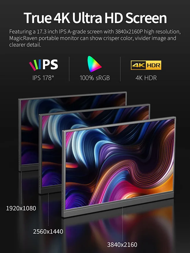 Amazon.com: 4K Portable Monitor, 17.3" 3840x2160 IPS Laptop Monitor ...