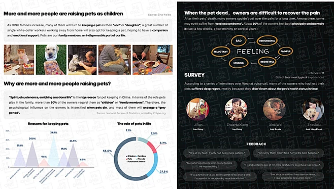 交互作品集-花瓣网