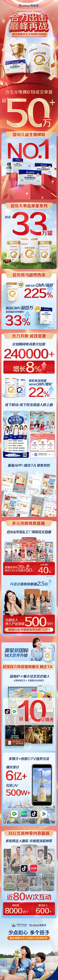 战报图片大全-战报高清好看的图片--花瓣Lemon--青柠的画板