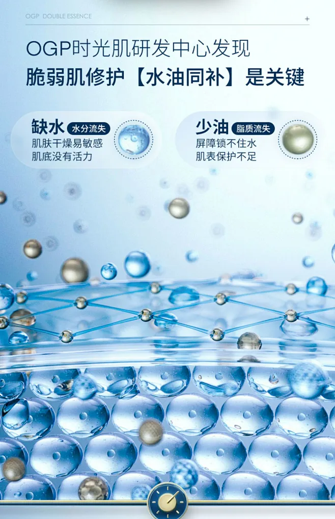 OGP时光肌蓝铜胜肽摇蓝水/补水保湿提亮紧致修护精华化妆爽肤水女-tmall.com天猫-花瓣网