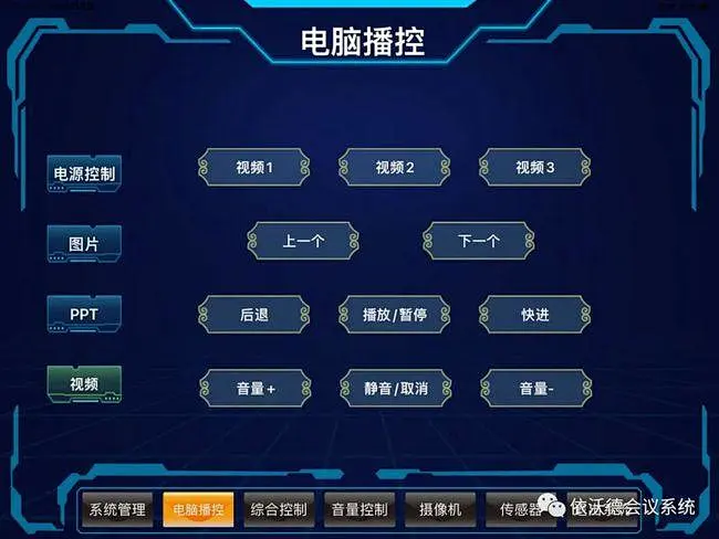 政府中控界面_百度图片搜索图片_中控界面图片素材-花瓣网