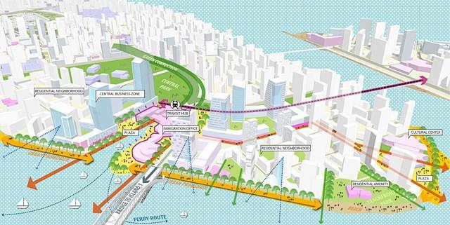 Sasaki的分析图，简直美的不要不要的！