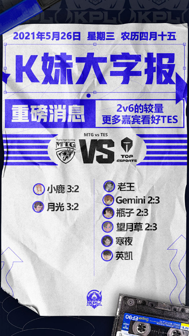 今日份的【K妹大字报】来了！ 本期嘉宾：@解说瓶子 @QG_Gemini @解说英凯 @AG月光光 @寒夜GodLike @望月草-ColdGrass @解说老王ww @解说小鹿 第一场#QG ...