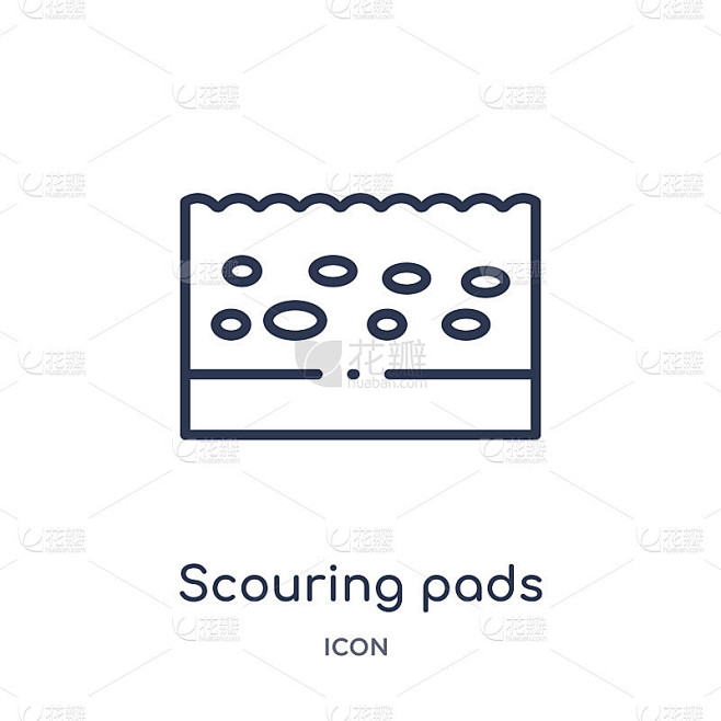 Linear scouring pads icon from Cleaning outline co