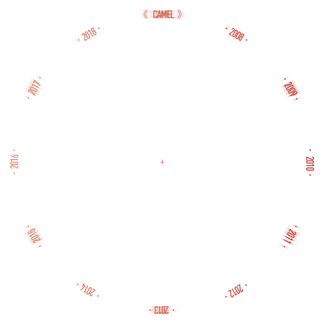 camel旗舰店-花瓣网