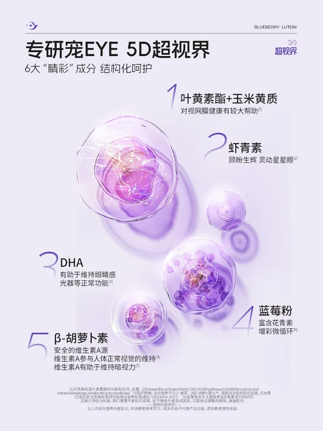 诺特兰德5D超视界蓝莓叶黄素酯软胶囊DHA虾青素正品非近视护眼-tmall.com天猫-花瓣网