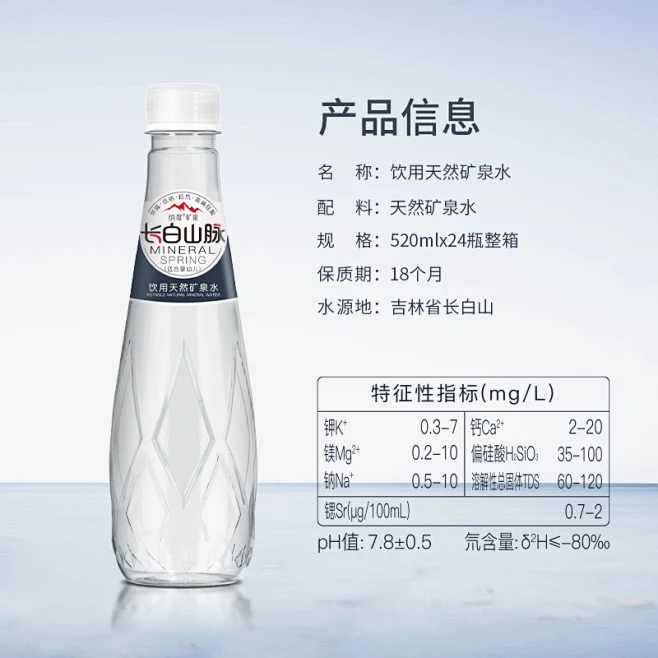 长白山脉饮用天然矿泉水520mlx24瓶一箱适合婴幼儿弱碱低纳低氘-淘宝网-花瓣网