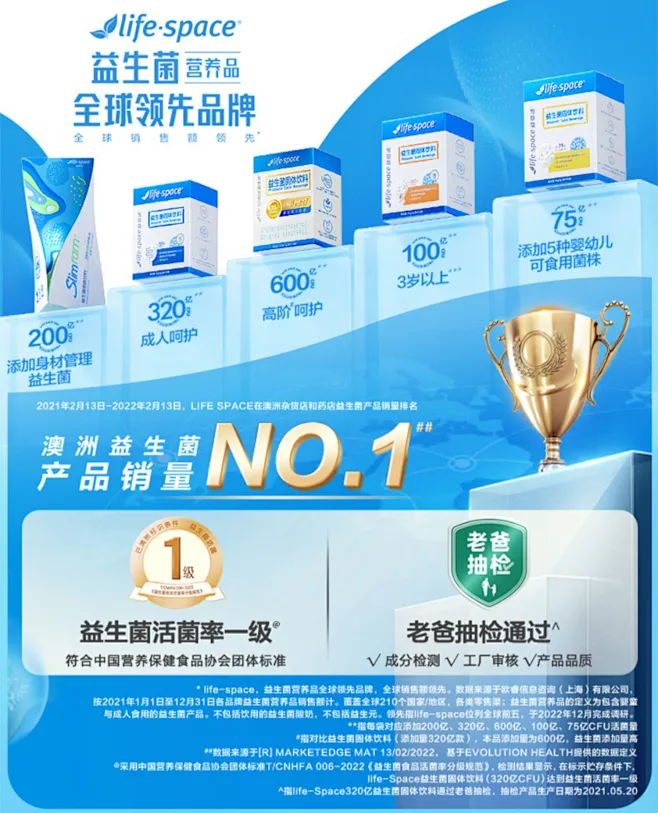 【李现推荐】益倍适lifespace小蓝条益生菌粉大人肠胃双歧杆菌-tmall.com天猫-花瓣网