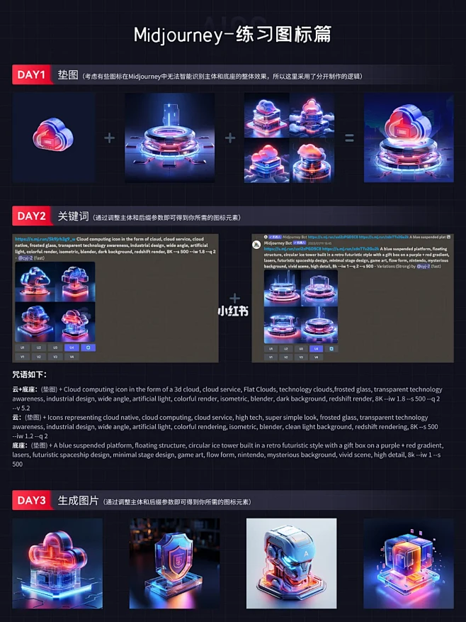 分享MJ快速生成3D图标，内附教程