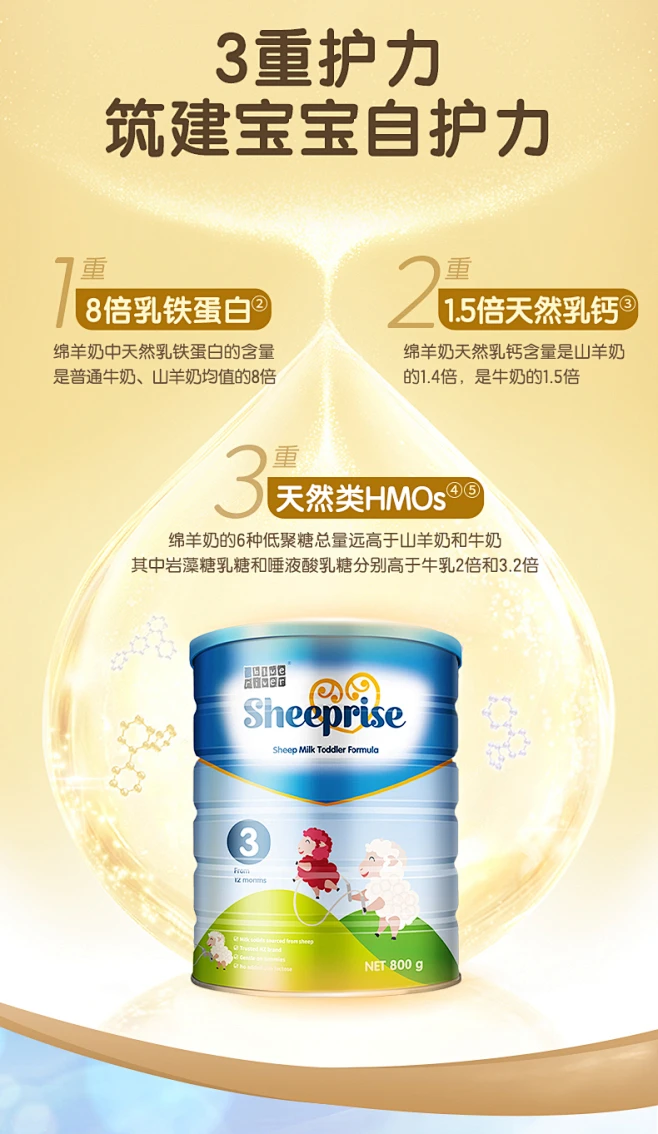 【新西兰进口】蓝河绵羊奶粉3段天然A2蛋白宝宝婴幼儿三段800g*6-tmall.hk天猫国际-花瓣网