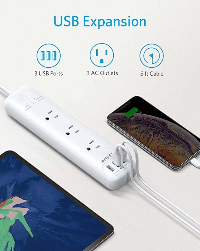 Amazon.com: Power Strip with USB，Anker 3-Outlet & 3 PowerIQ USB Power ...