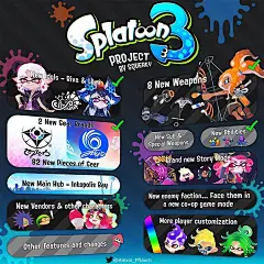 Splatoon图片大全-Splatoon高清好看的图片--花瓣GNAHZ_mark的画板