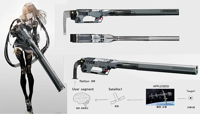「2.0」/「SWAV」の漫画 [pixiv]-花瓣网