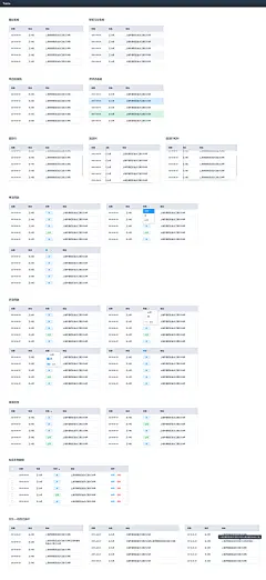 Data-Table-花瓣网