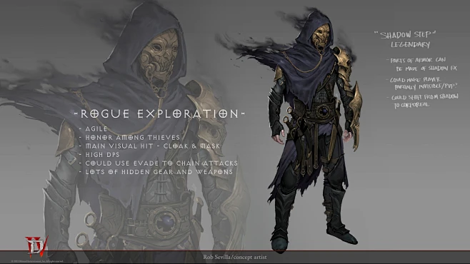 Rogue Class Exploration-花瓣网