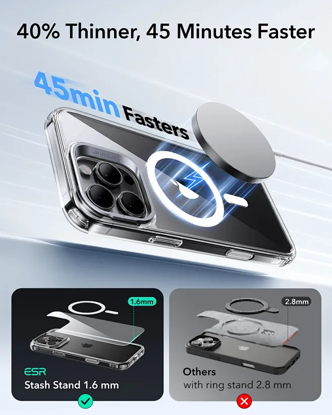 Amazon.com: ESR for iPhone 16 Pro Max Case, Camera Control Button Compatible with MagSafe ...