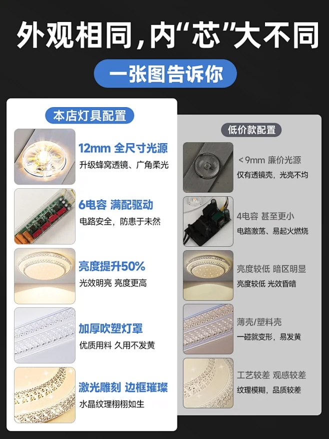 客厅灯长方形简约现代大气2024年新款卧室智能圆形水晶led吸顶灯-tmall.com天猫-花瓣网