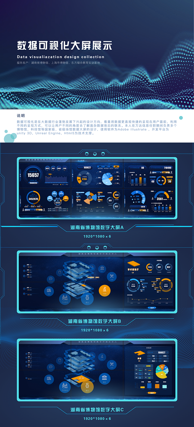 AI Dialog Box 项目 | Behance 上的照片、视频、徽标、插图和品牌