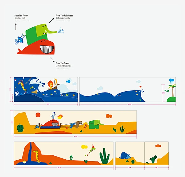 Environmental Graphic Design EGD Experiential Graphic Design Signage ...
