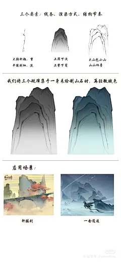 HICHIworks : 네이버 블로그-花瓣网