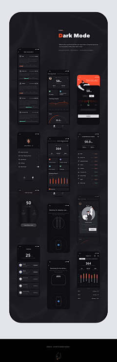 Dribbble - ui-kit.jpg by Brad Haynes-花瓣网