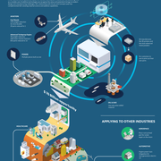 Project B_UI (Transverse Mode) : :)