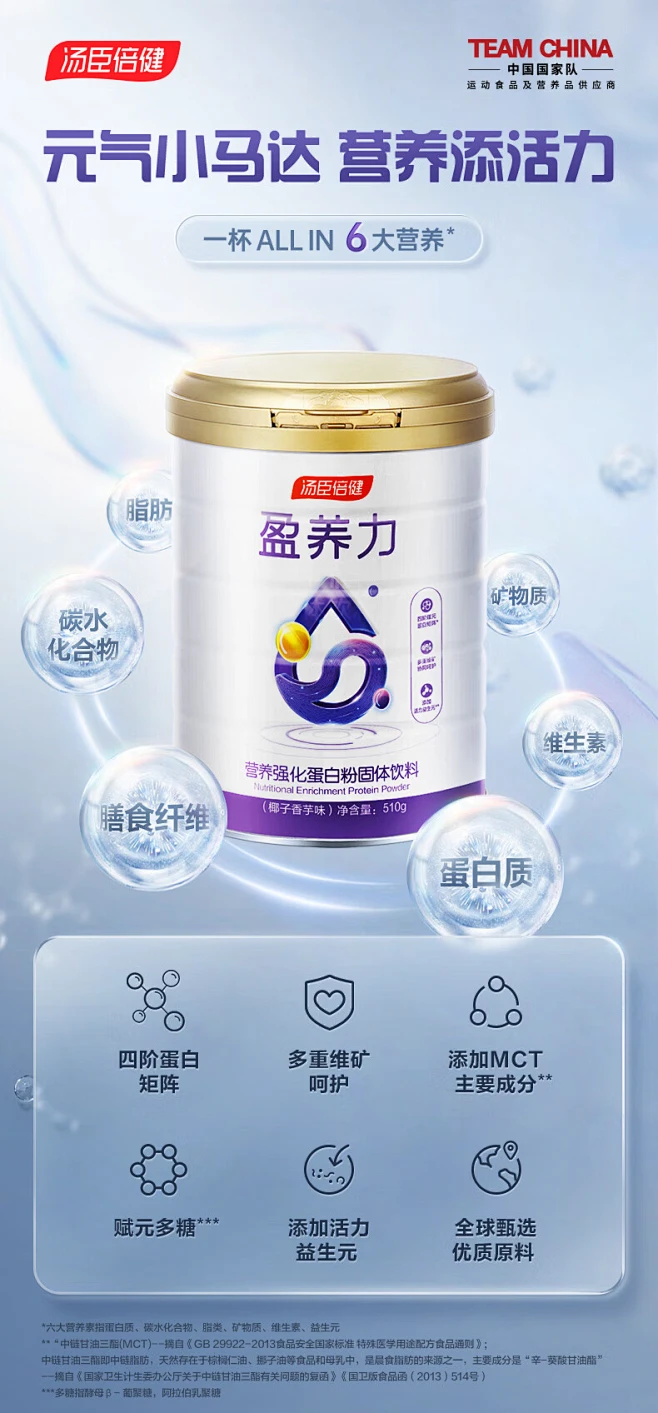 【汤臣倍健营养强化蛋白粉固体饮料】汤臣倍健营养强化蛋白粉510g 乳清蛋白质大豆蛋白复合维生素b族含b6c 成人男女营养品【行情 报价 价格 评测】-京东-花瓣网