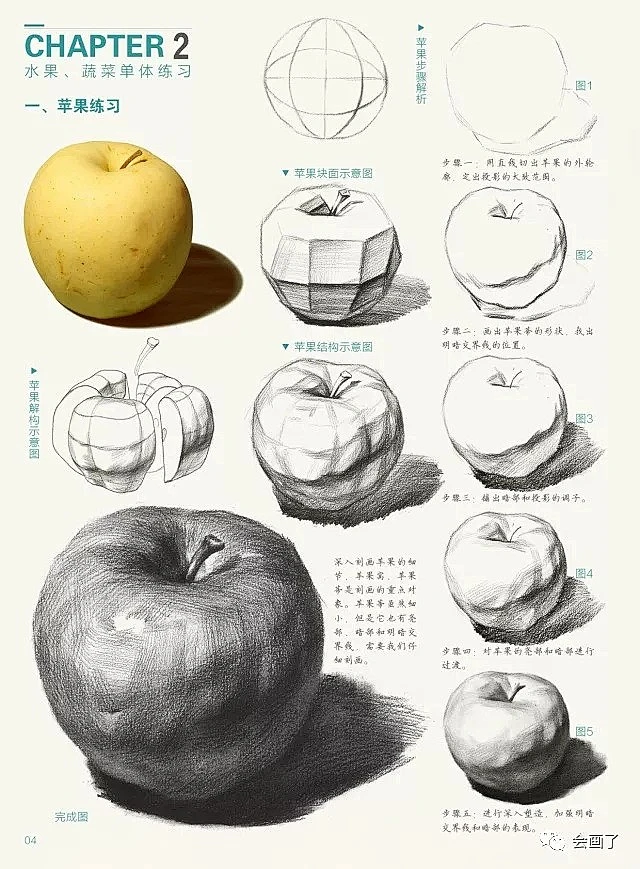 59BACC5E-8565-4D92-BC23-D9A288EC2DF8-花瓣网