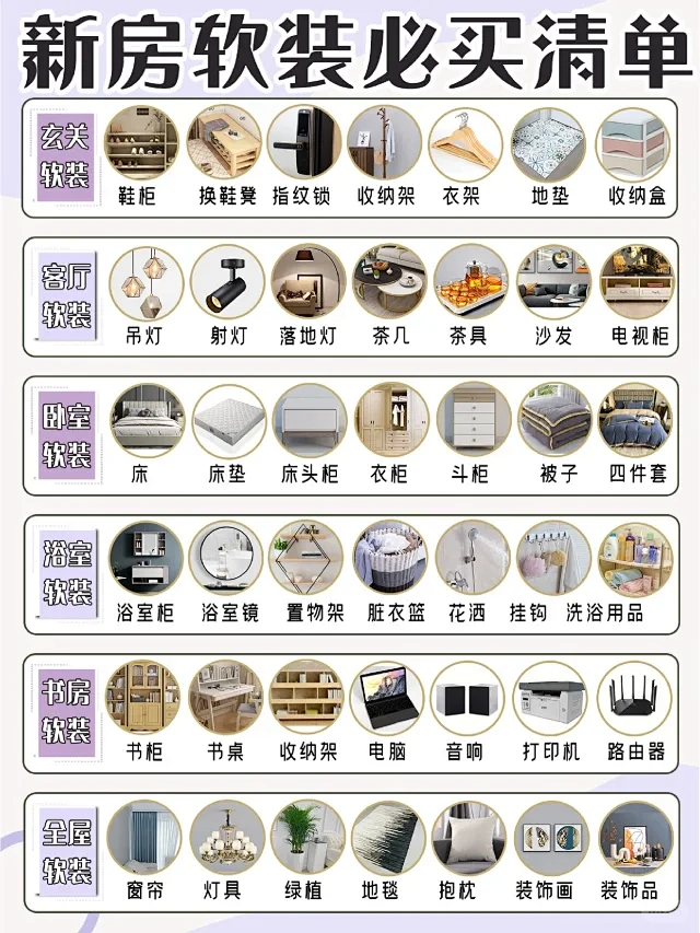 软装入场的正确顺序 - 小红书搜索-花瓣网