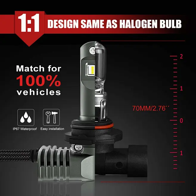 Amazon.com: 9005 HB3 LED Headlight Bulbs High Beam with Fan, SEALIGHT ...