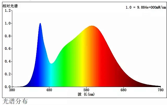 点击查看源网页-花瓣网