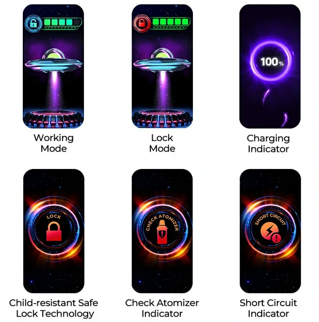 VECEE VC TECH Pod system screen status display diagram-花瓣网
