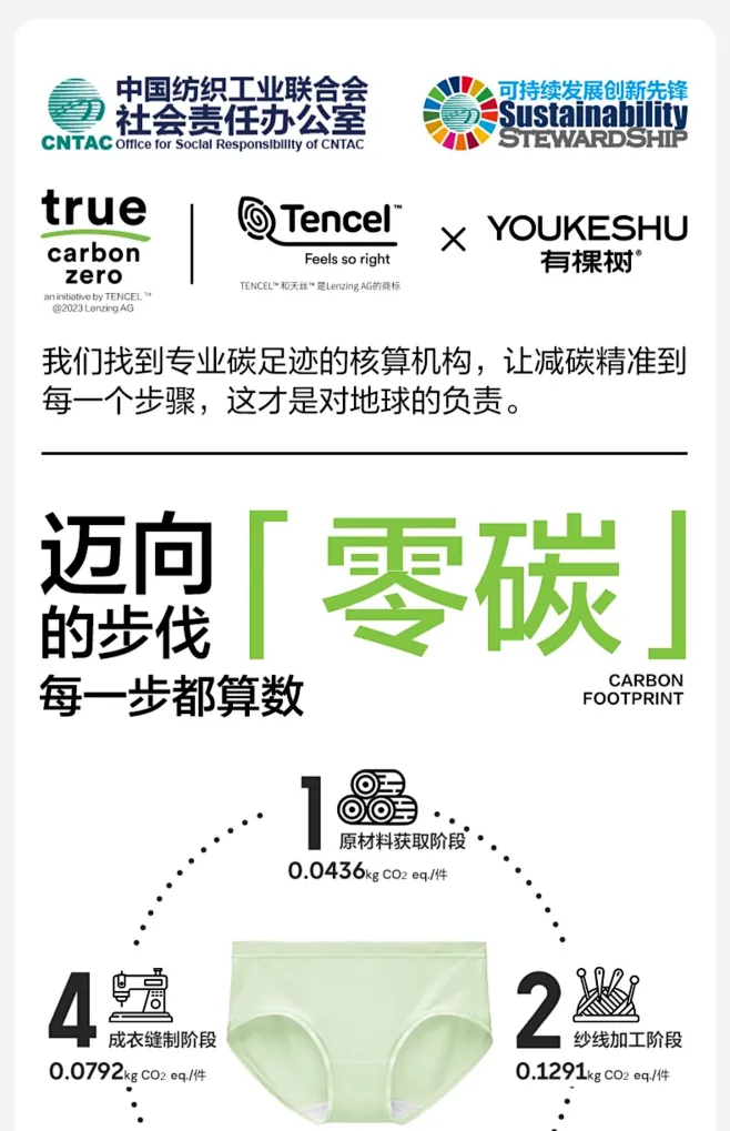 有棵树G级莫代尔内裤女士纯棉全棉裆抑菌透气少女生三角2023新款-tmall.com天猫-花瓣网