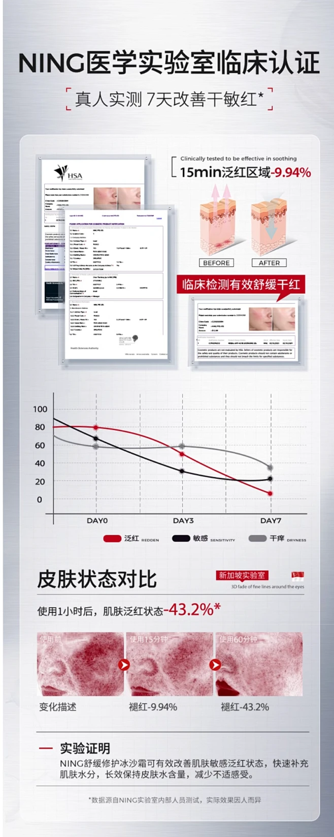 NING补水保湿面霜滋润晒后修复肌肤泛红换季屏障受损舒缓修护专用-tmall.com天猫-花瓣网