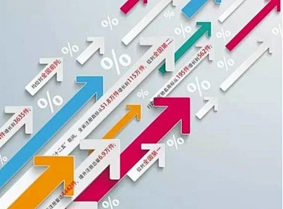 首个国家级知识产权保护中心在上海揭牌，专利审查“绿色通道”将开起-花瓣网