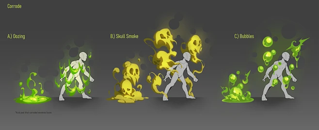 ProbablyMonsters VFX Status Effects-花瓣网