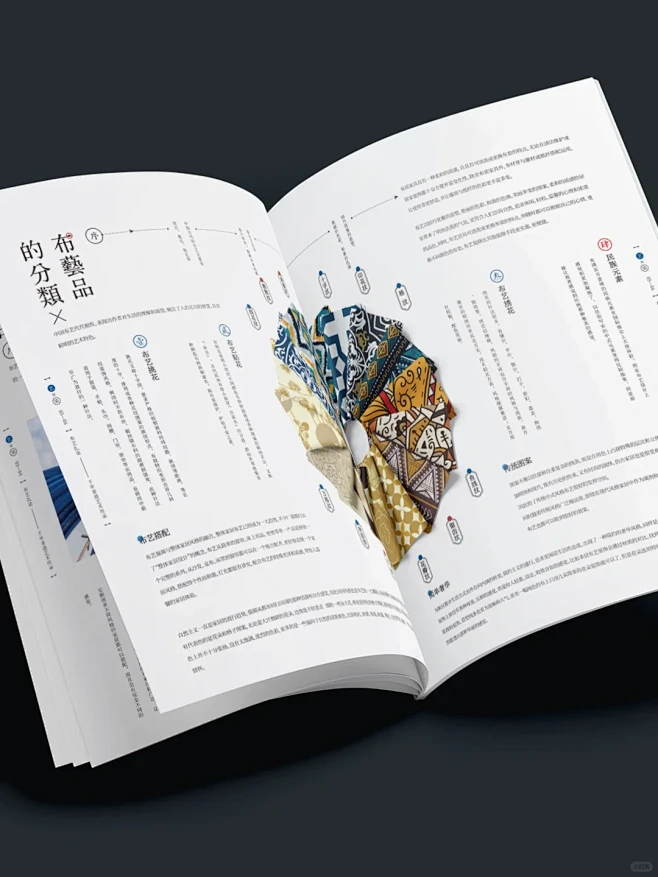 非遗扎染画册设计2023最喜欢系列