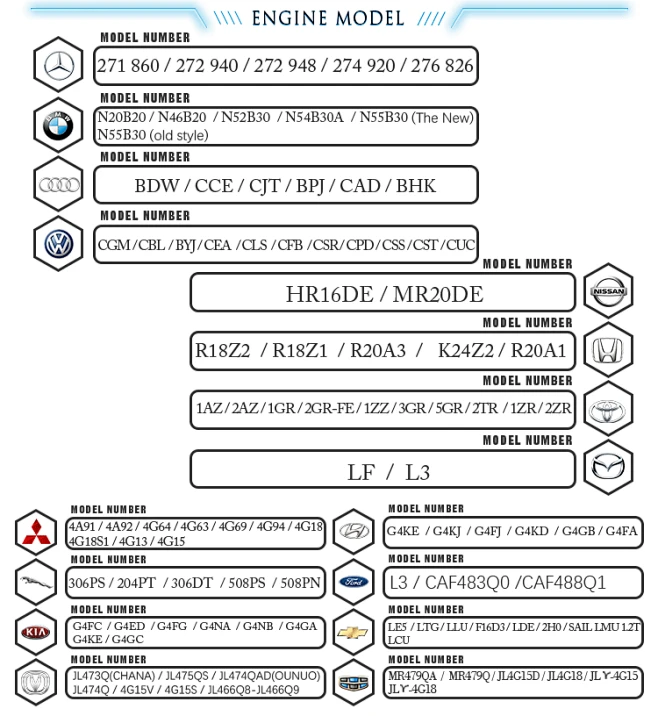 Bare Engine G4ka Auto Motor Long Block For Hyundai Kia G4ka Engine ...