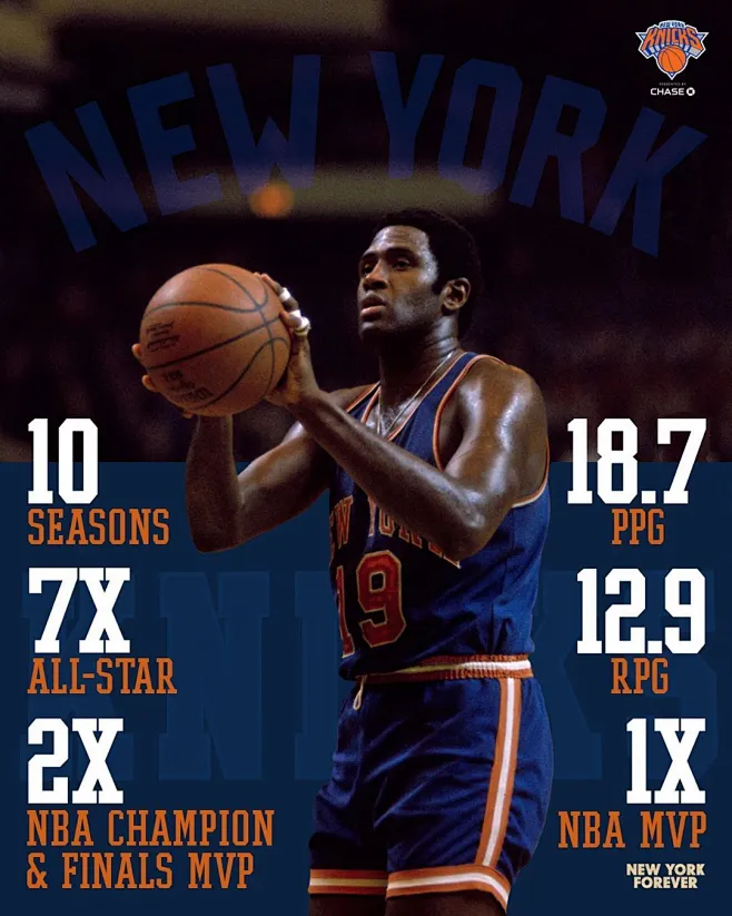 On This Day in Knicks History (1974): Willis Reed retired after 10 ...