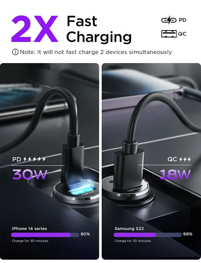Amazon.com: 2-Pack USB C Car Charger Fast Charge, 48W Car Cigarette ...