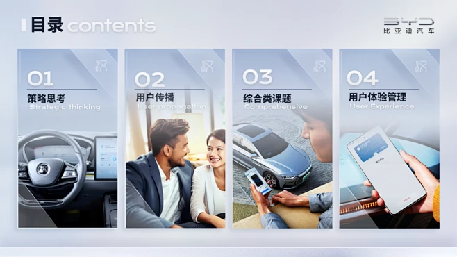 4点 PPT目录页 @多梦PPT⇦ https://huaban.com/user/tooodream-花瓣网