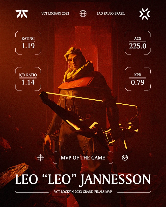 SENTINELS 2023 on Behance-花瓣网