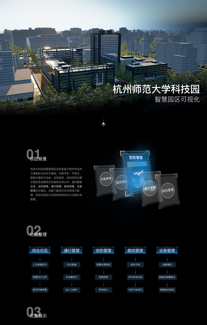 data visualization smart park 数据可视化 智慧园区 大屏