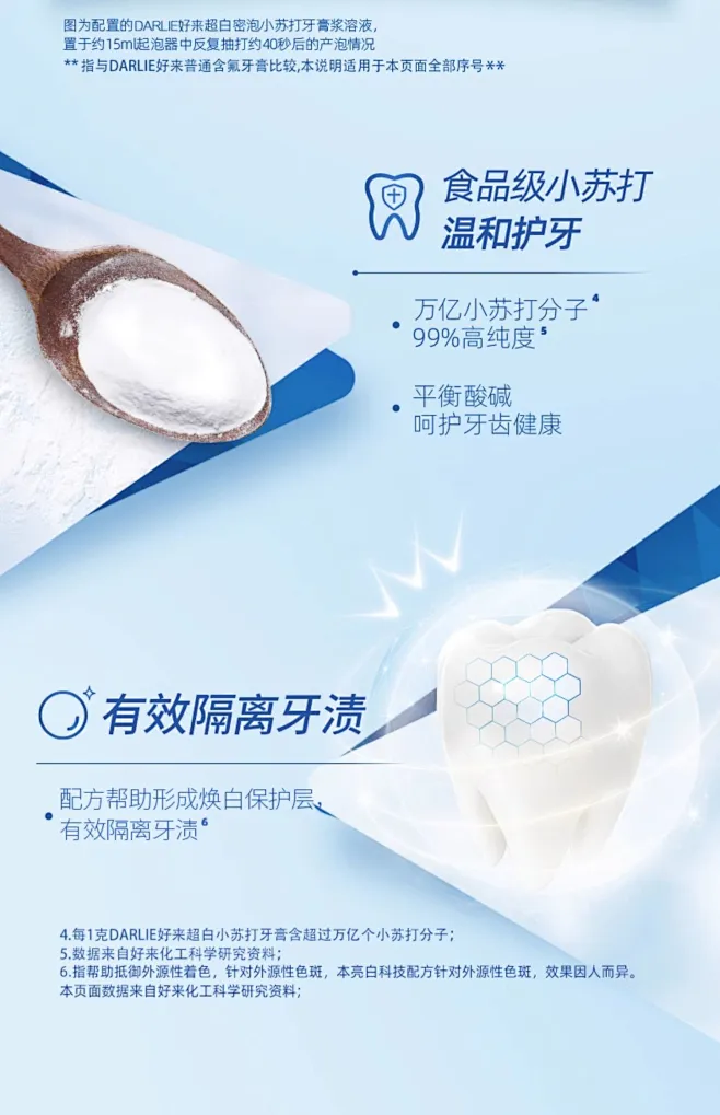 DARLIE好来原黑人超白小苏打牙膏套装成人美白含氟官方正品旗舰店-tmall.com天猫-花瓣网