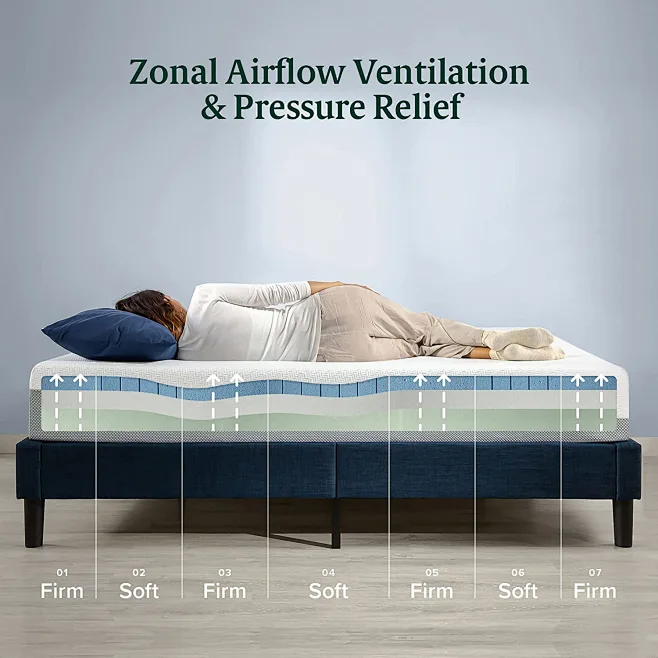 Amazon.com: ZINUS 12 Inch Ultra Cooling Gel Memory Foam Mattress / Cool ...