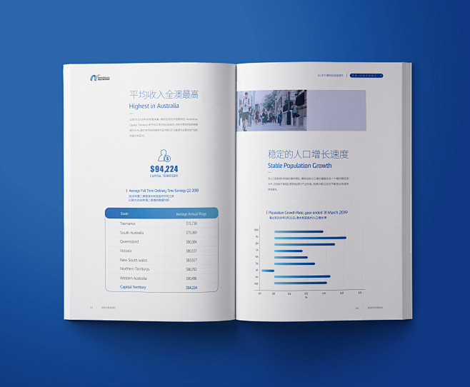 Format Design Layout Design picture album 企业画册 排版 教育画册 版式设计 画册 11