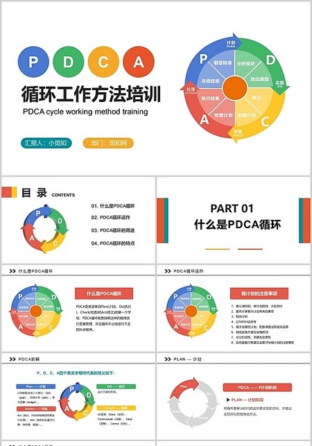 彩色撞色商务风PDCA循环管理PPT模板