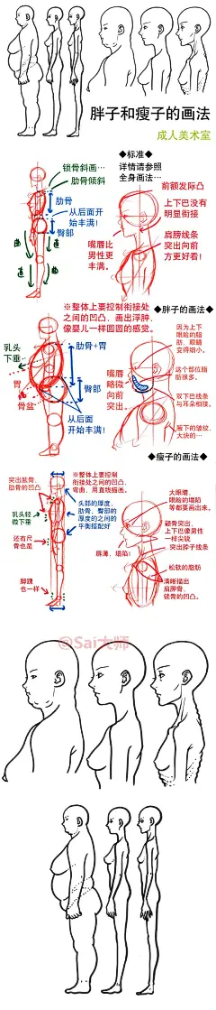 Arms crossed tutorial by kelps http://kelpls.tumblr.com/post ...